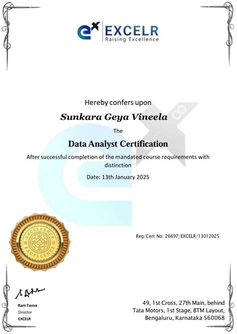 Dataanalytics Excelr Certification Datadriven Learningjourney Excel Powerbi