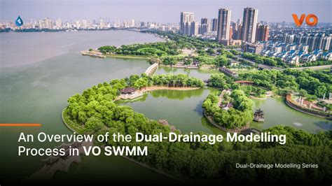 An Overview Of The Dual Drainage Modelling Process In Vo Swmm Smart