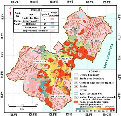 Potential Groundwater Exploitation In The Distribution Of Freshwater Download Scientific Diagram
