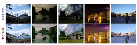 Learning To Enhance Low Light Image Via Zero Reference Deep Curve