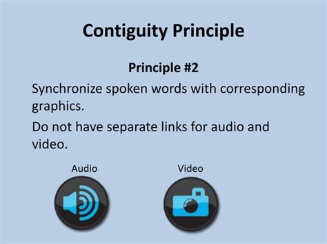 Multimedia And Contiguity Principles Project Ppt