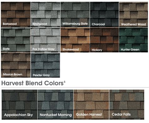 Gaf Shingles Mandm Home Remodeling Services