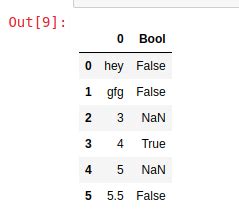 Python String Isdecimal Method GeeksforGeeks