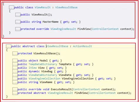 View Result And Partial View Result In ASP NET MVC Dot Net Tutorials