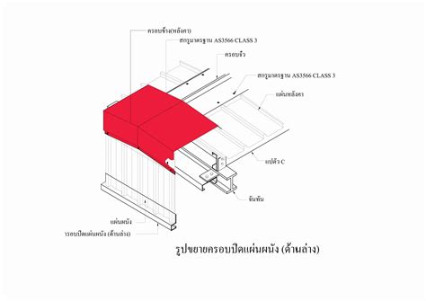 แผ่นครอบเมทัลชีท Bkpakchong