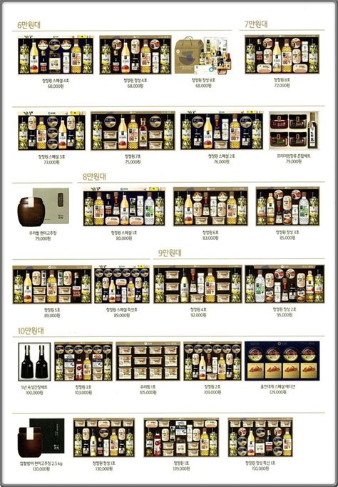 Sasca 서울자동차부품판매업협동조합