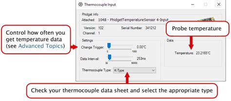 PhidgetTemperatureSensor Input B Phidgets
