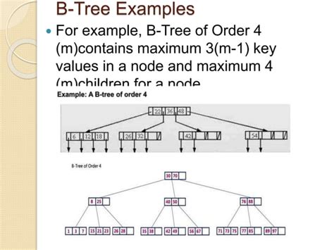 Data Structures Trees B Tree And Btreepptx Data Structures Trees B Tree And Btreepptx