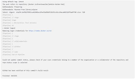 Deploying A Dockerized Application To The Kubernetes Cluster Using