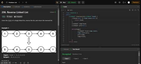 Aryan Raj On Linkedin 100daysofcode Drgviswanathan Vitbhopal