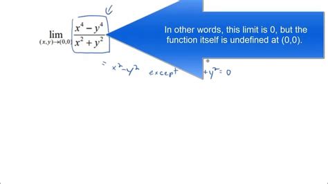 14 2 2d Evaluating The Limit Of A Multivariable Function By Factoring Youtube