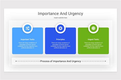 Eisenhower Matrix Powerpoint Template Nulivo Market