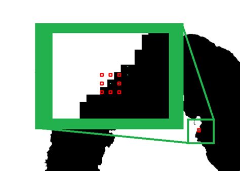 Plot Matlab Auto Zoom To Specific Point When Figure Is Created