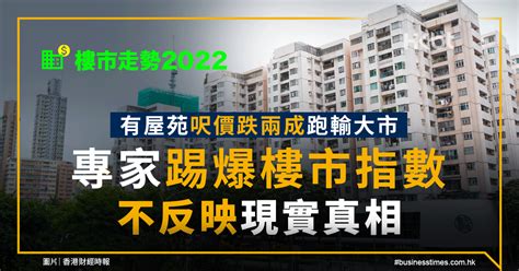 樓市走勢｜有屋苑呎價跌兩成跑輸大市！踢爆樓市指數超離地真相