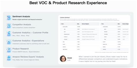 Decoding Amazon Html Product Description How To Create And Its