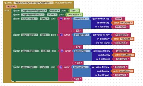 Tmic App Inventor Extension For The Deployment Of Image Classification Models Exported From