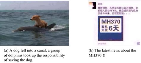 논문 리뷰 Vga Vision And Graph Fused Attention Network For Rumor Detection