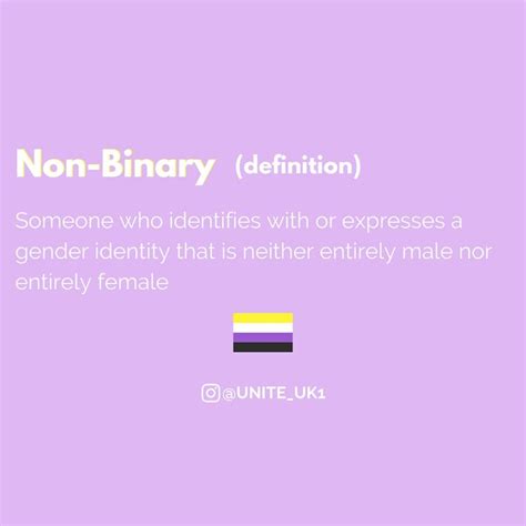 What Is Non Binary Lgbtq Genderqueer Lgbtqa