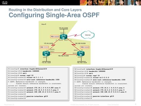 Ppt Chapter 5 Adjust And Troubleshoot Single Area Ospf Powerpoint Presentation Id 2259868
