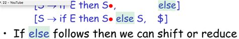 Building A Statically Typed Python Part 1 Lexing And Parsing By Mike Liao Medium