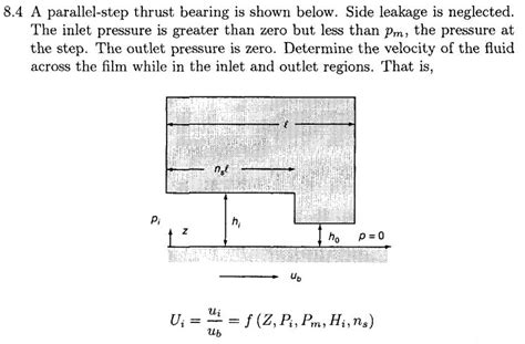 84 A Parallel Step Thrust Bearing Is Shown Below