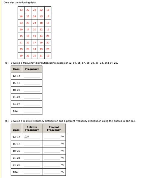 Consider The Following Data Chegg