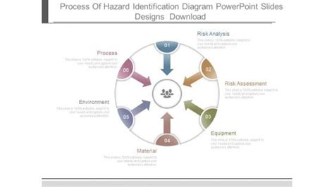 Hazard Identification Abstract Powerpoint Templates Slides And Graphics