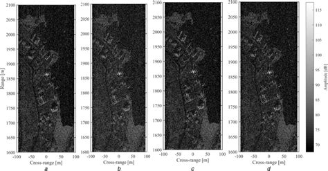 SAR Images After SAR Processing A SAR Image Of The Uncompressed Data Download Scientific