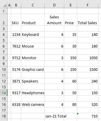 How To Insert Blank Every Other Row In Excel Google Sheets Automate Excel