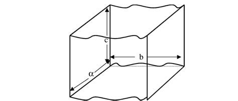 What Is An Electromagnetic Reverberation Chamber Emc Directory