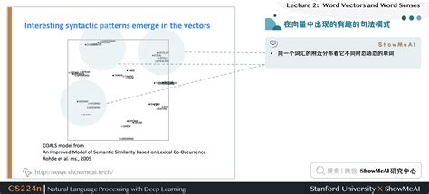 斯坦福nlp名课带学详解 cs224n 第2讲 词向量进阶（nlp通关指南·完结） css224n csdn博客