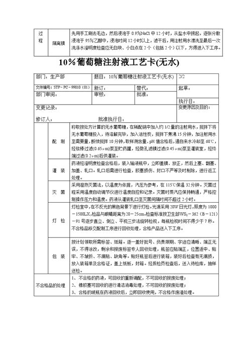 工艺加工学10％葡萄糖注射液工艺卡（无水） 施工文档 土木在线