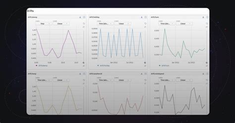 Siddhant Sadangi On Linkedin Neptuneai Evidently Monitoring Model Mlops Collaboration