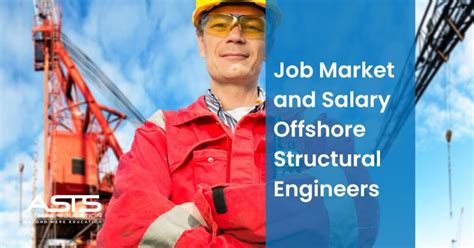 Offshore Structural Design Engineer Salaries Unveiled 2025