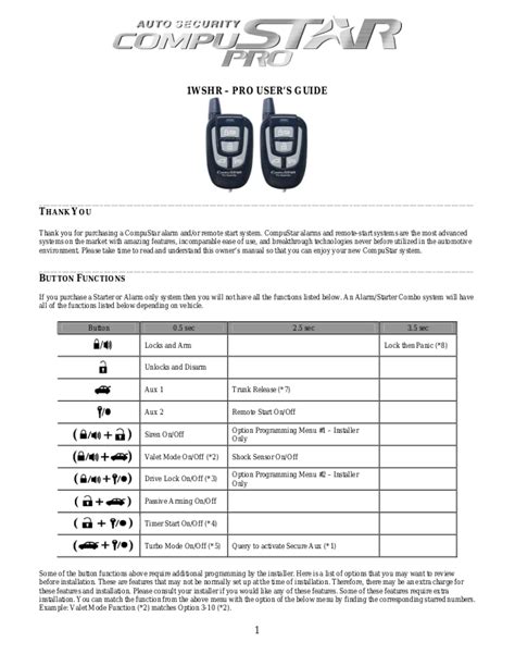 compustar 1wshr user manual