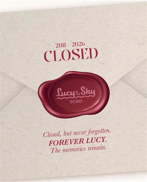 Saham Lucy Pt Lima Dua Lima Tiga Tbk Stockbit