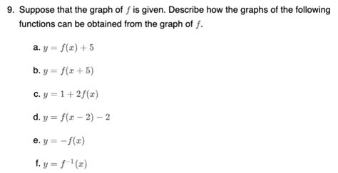 Solved Suppose That The Graph Of F Is Given Describe How Chegg Com