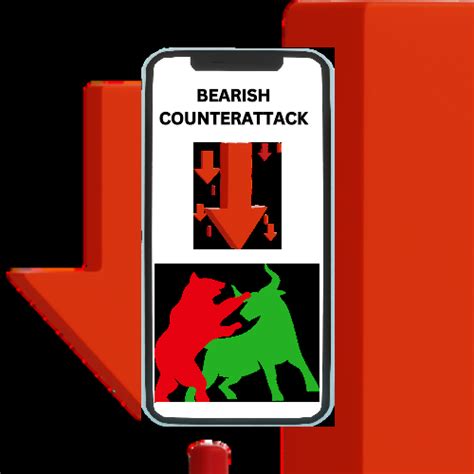 Relative Strength Index Rsi Indicator Meanig And Importance Finschool