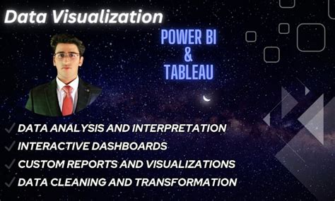 Do Data Visualization Using Power Bi And Tableau By Datzasad Fiverr