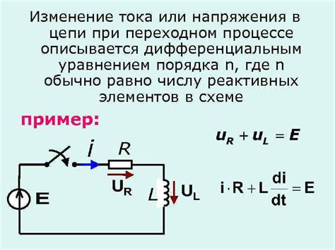 Изменение силы тока в зарядном устройстве