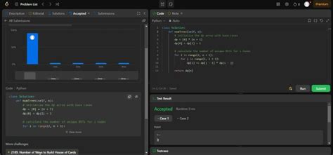 Vinubhasri N T On Linkedin Leetcode Python