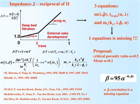 Ppt Skin Factor Due To Injectivity Decline Injection Well History