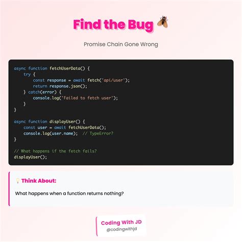 Simple Code And Animations Jd 🔍 Javascript Array Debug Challenge