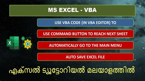 Vba In Ms Excel To Use Command Button Autosave Excel File