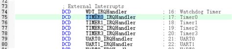 Lpc4088 Timer Interrupt Nxp Community