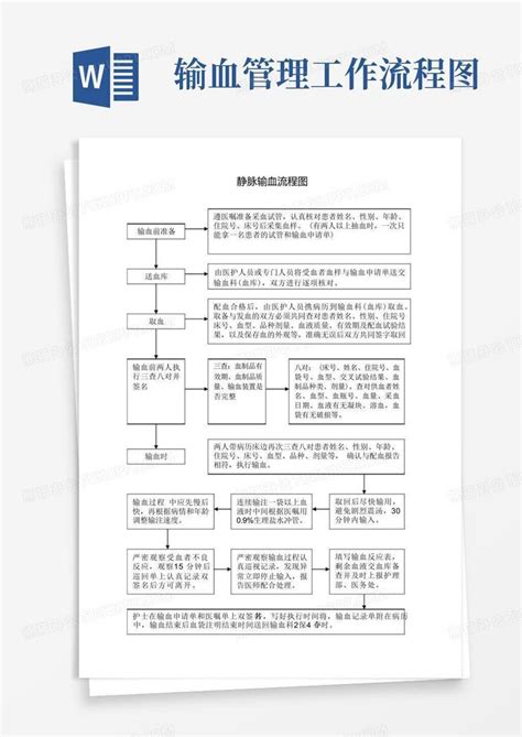 输血管理工作流程图Word模板下载 编号qvvggddz 熊猫办公
