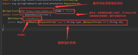Degraded Configuration Of Openfeign