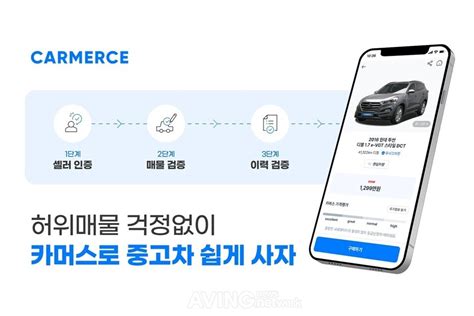 카머스 중고차 허위매물 막는 3단계 검증시스템 가동 고금리·고물가 속 1분기 중고車 판매 비중 ↑”