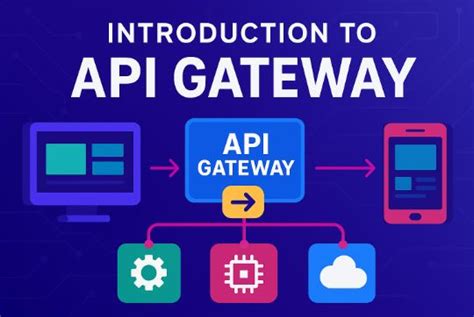 Introduction To Api Gateway A Complete Guide For Beginners