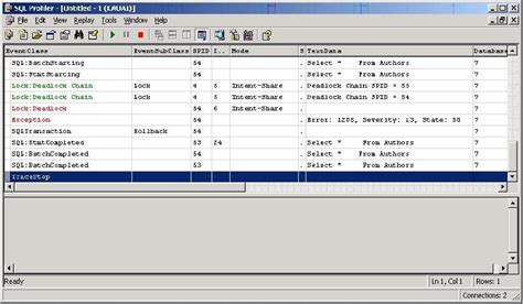 Resolving Deadlocks In Sql Server 2000